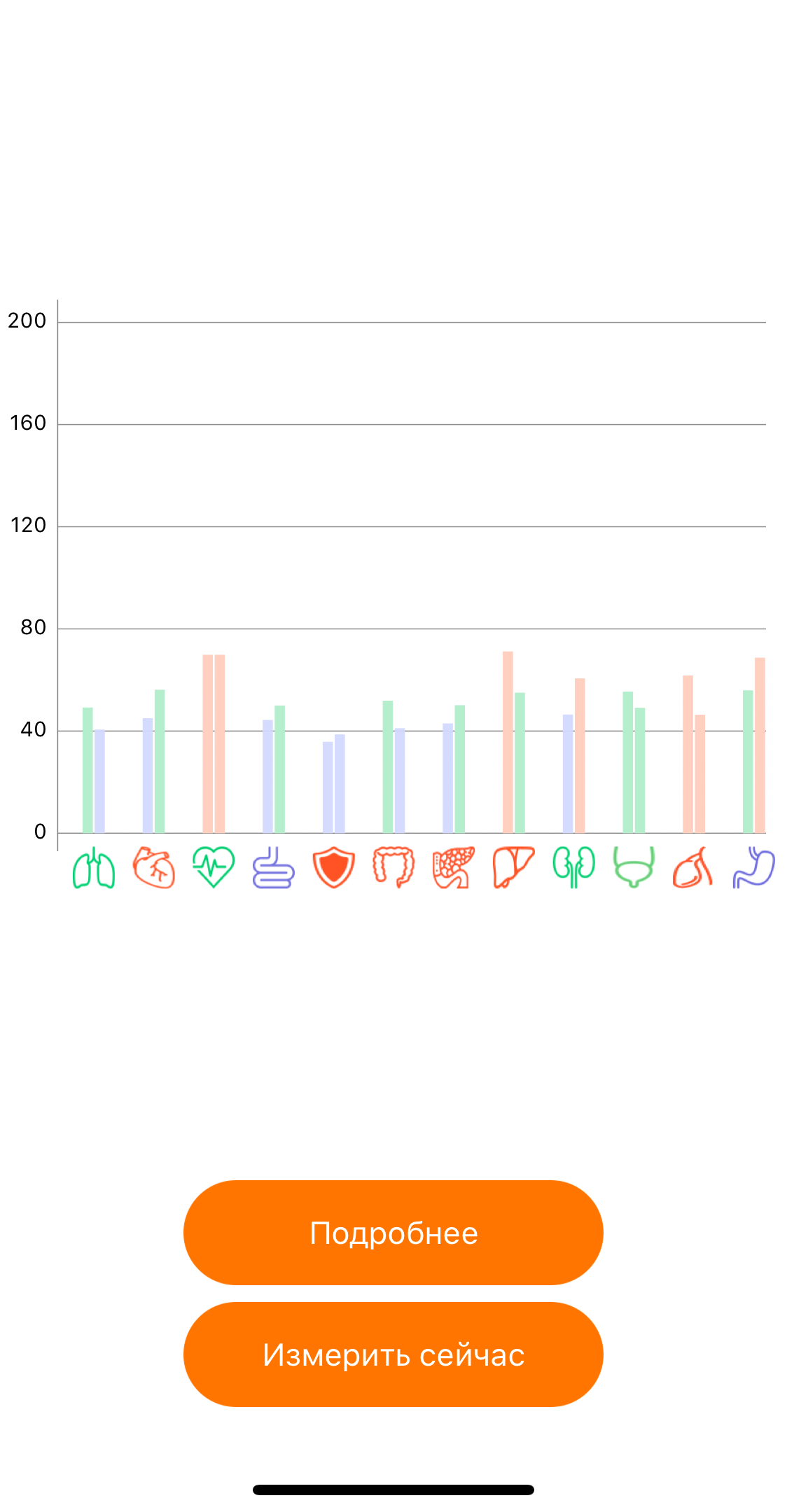 RaDoTech PRO профессиональная версия для специалистов